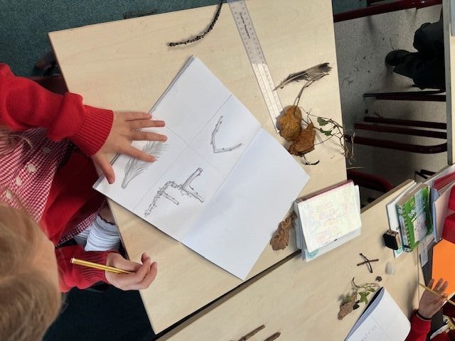 William Ransom Primary School - Year 5 - Maps and Typography